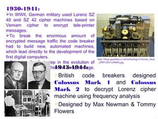 Cryptography its history application and beyond | PPT | Physics | Science
