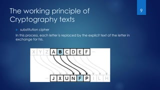 Information Security Cryptography ( L02- Types Cryptography) | PPT