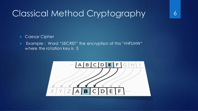 Information Security Cryptography ( L03- Old Cryptography Algorithms )