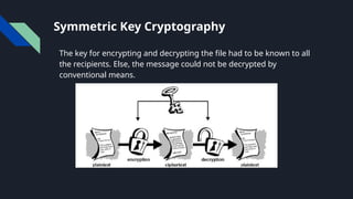 Introduction to Cryptography for btech cse | PPT