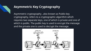 Introduction to Cryptography for btech cse | PPT
