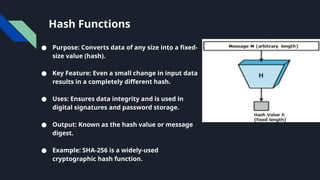 Introduction to Cryptography for btech cse | PPT