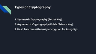 Introduction to Cryptography for btech cse | PPT