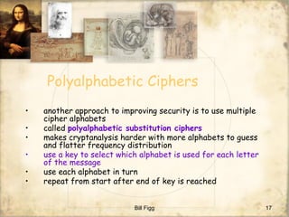 Cryptography & Network Security.ppt-1.pdf