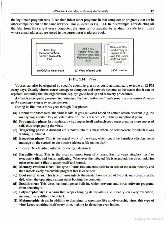 Cryptography And Network Security Pdf