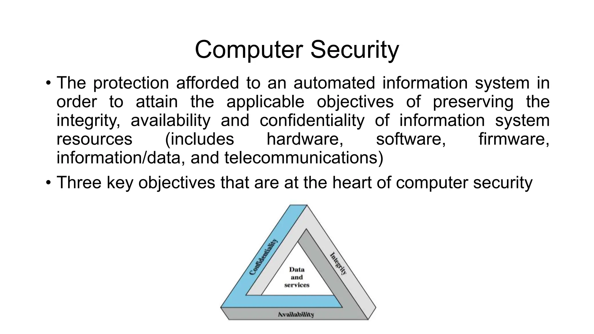 CRYPTOGRAPHY & NETWORK SECURITY [Autosaved].pptx