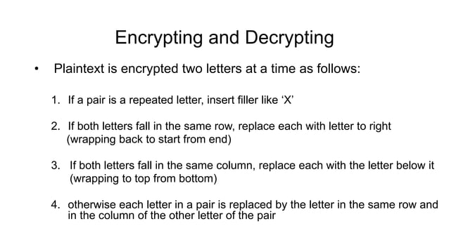 CRYPTOGRAPHY & NETWORK SECURITY [Autosaved].pptx
