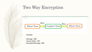 Cryptography on cloud | PPTX