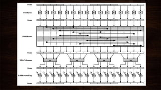 Cryptography ppt | PPTX | Information and Network Security | Computing