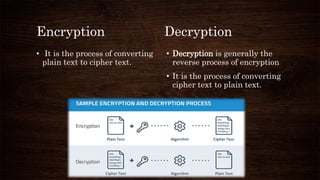Cryptography ppt | PPTX | Information and Network Security | Computing