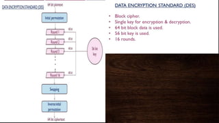 Cryptography ppt | PPTX | Information and Network Security | Computing