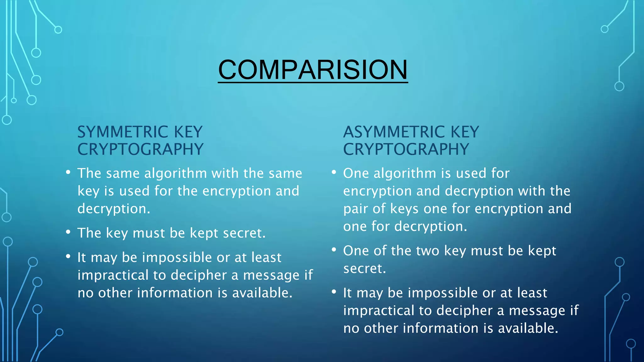 Cryptography ppt ,computer system security. PPT | PPTX | Information and Network Security ...
