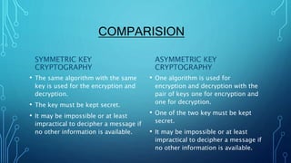 Cryptography ppt ,computer system security. PPT | PPTX | Information ...