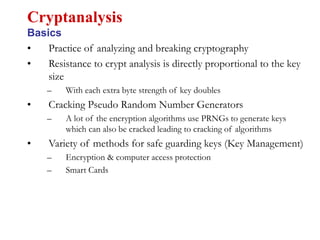 Fundamentals of Cryptography: Securing Data in the Digital Age | PPT