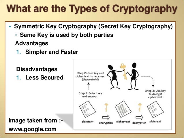 Cryptography