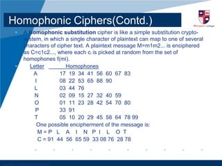 Superficial Study on the Concept of Cryptography | PPT