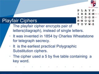 Superficial Study on the Concept of Cryptography | PPT