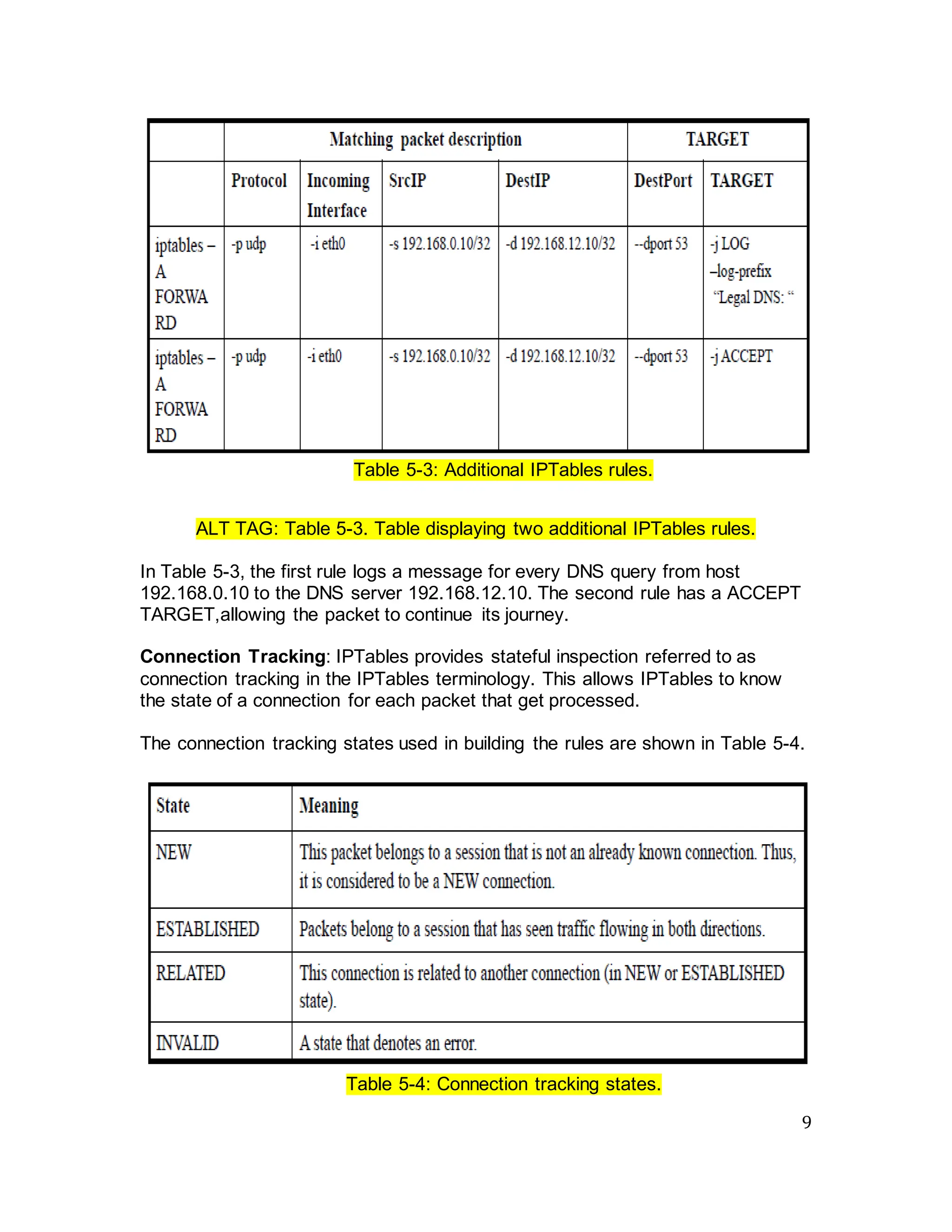 Cryptography Project by Aelsayed & Kyasser.pdf