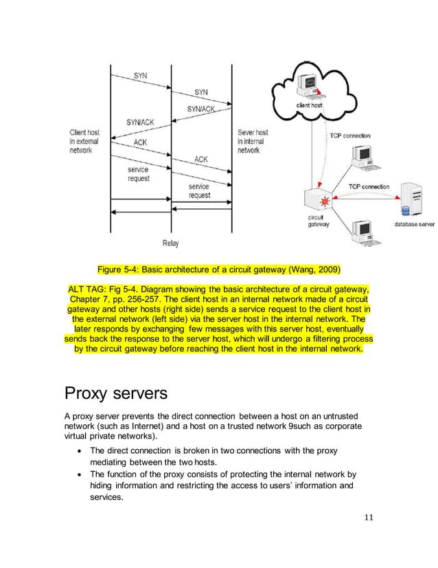 Cryptography Project by Aelsayed & Kyasser.pdf