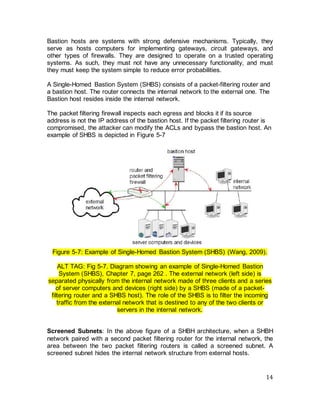 Cryptography Project by Aelsayed & Kyasser.pdf