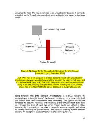 Cryptography Project by Aelsayed & Kyasser.pdf