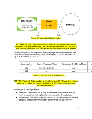 Cryptography Project by Aelsayed & Kyasser.pdf