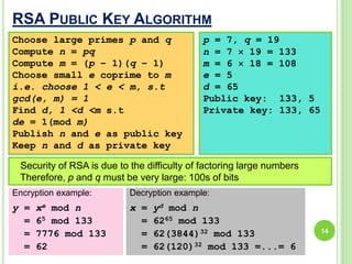 Cryptography seminar 2017 | PPT