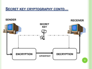 Cryptography seminar 2017 | PPT