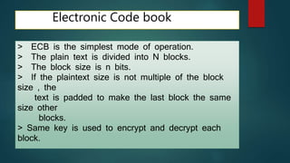 Modes of Operation | PPTX