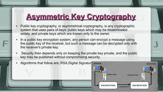 Basic techniques in cryptography | PPT