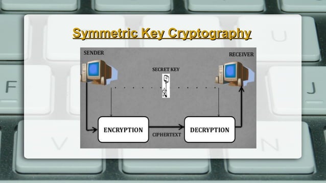 Basic techniques in cryptography | PPT