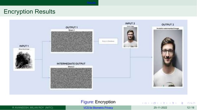 Cryptography_slides_visual cryptography.pptx