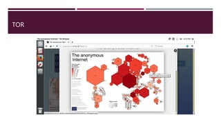Cryptography task | PPTX | Email | Internet