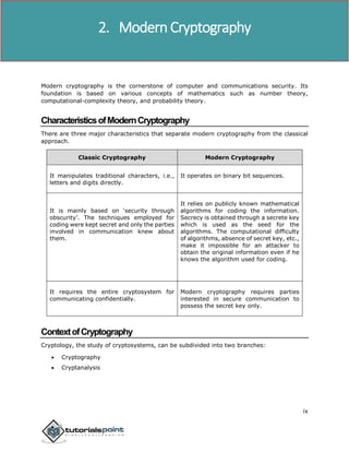 Cryptography tutorial | PDF