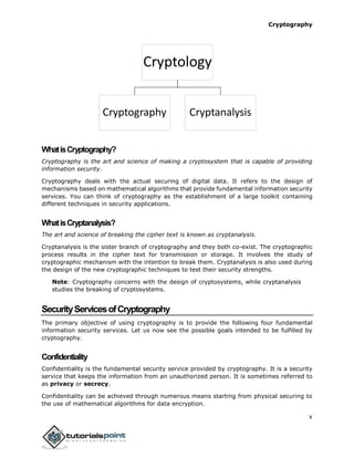Cryptography tutorial | PDF