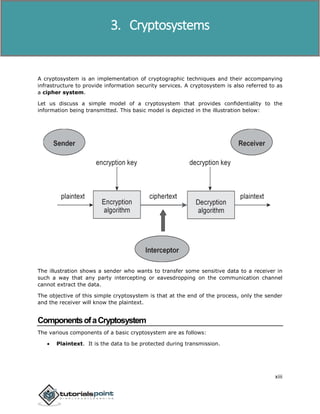 Cryptography tutorial | PDF