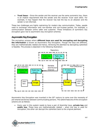 Cryptography tutorial | PDF