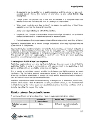 Cryptography tutorial | PDF