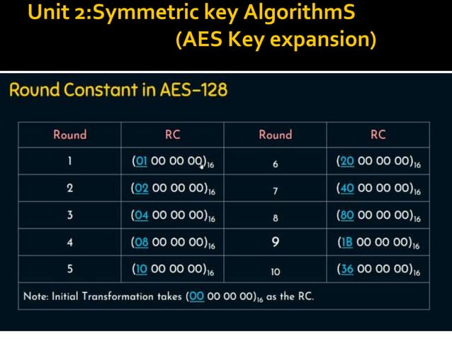 Cryptography unit2.pptx | Free Download