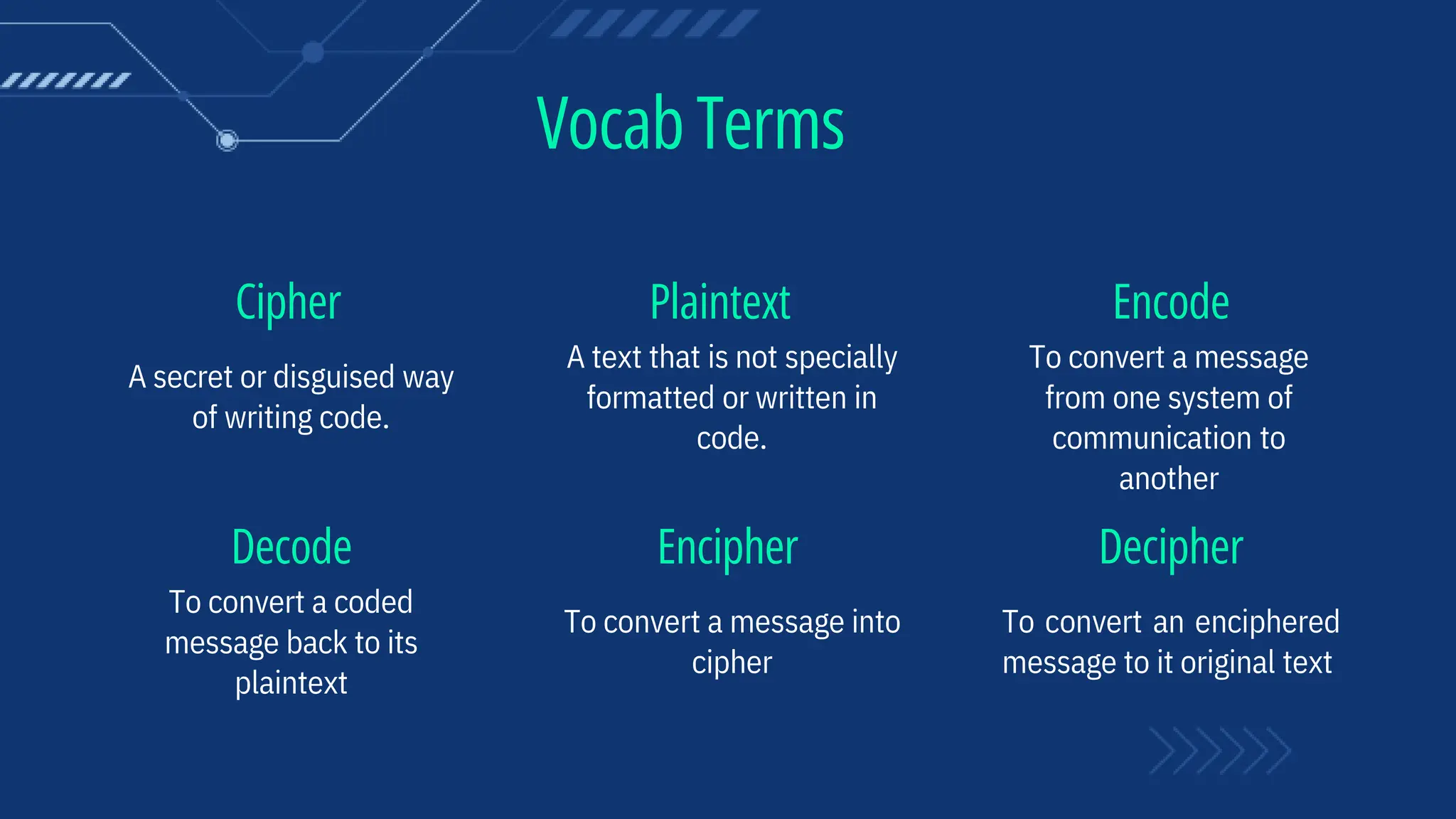 cryptography presentation this about how cryptography works | PPT