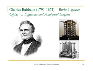 Crypto - A Fascinating History by Atul Kahate | PDF