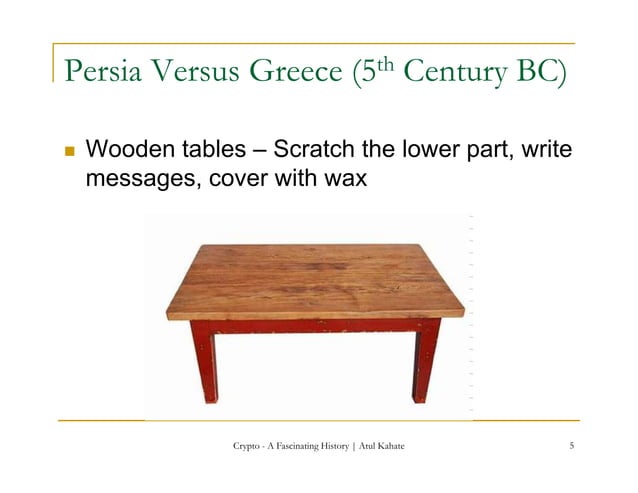 Crypto - A Fascinating History by Atul Kahate | PDF | Technology & Computing