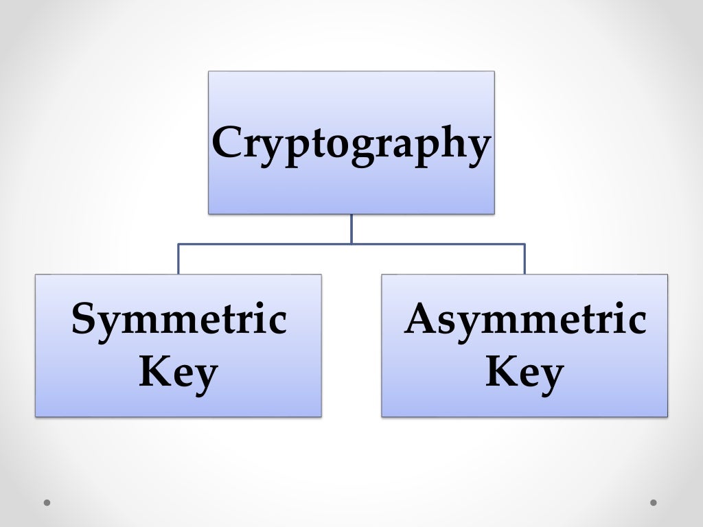 Cryptology