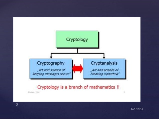 CRYPTOLOGY