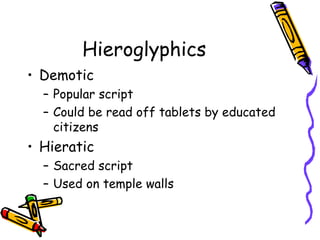 Ancient Hieroglyphics | PPT