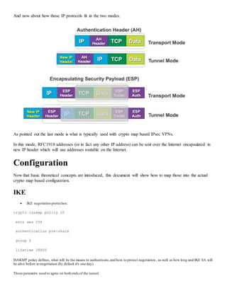 Crypto map based IPsec VPN fundamentals - negotiation and configuration ...