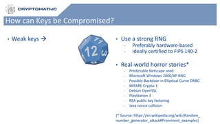 Are your crypto keys safe? | PPSX