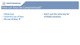 Are your crypto keys safe? | PPSX