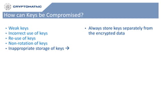 Are your crypto keys safe? | PPSX