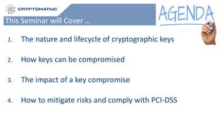 Are your crypto keys safe? | PPSX